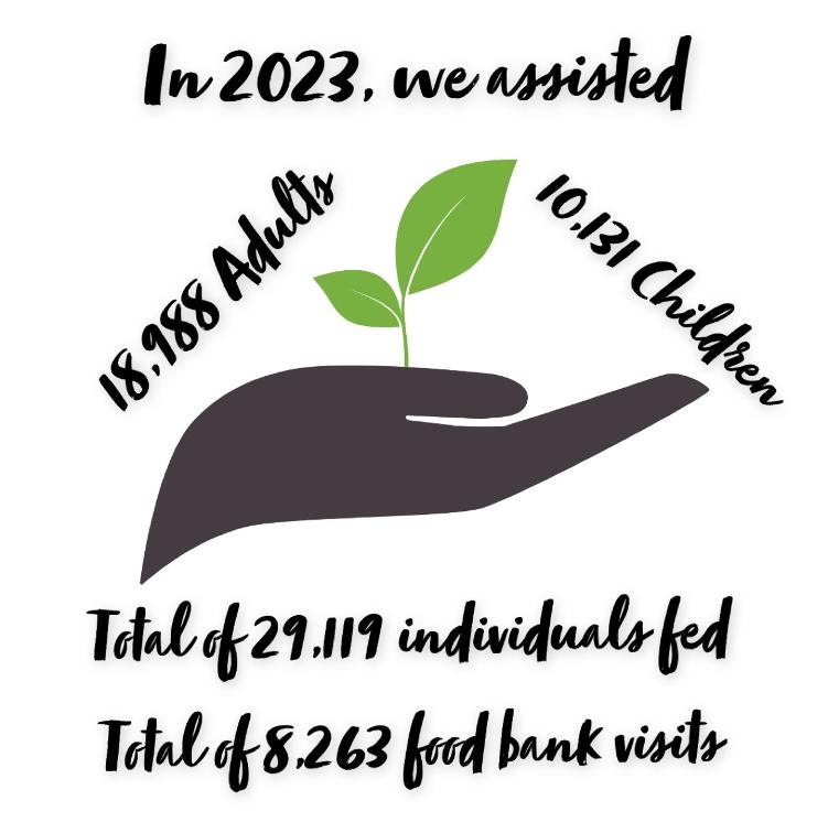 Food Bank | St Paul's on-the-Hill Community Food Bank | Ajax Pickering ...