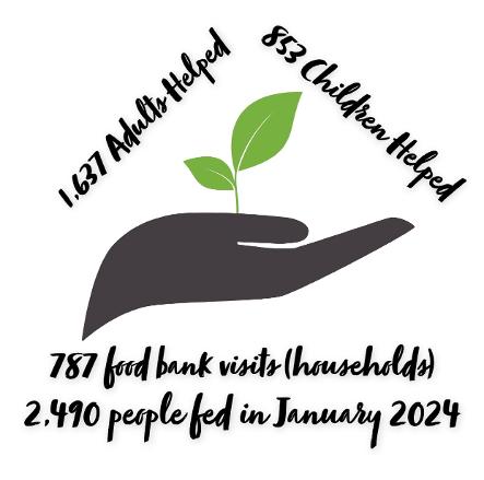 Food Bank | St Paul's on-the-Hill Community Food Bank | Ajax Pickering ...